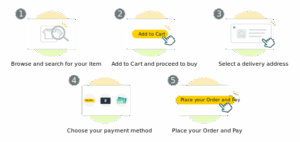How to Place Orders on Amazon: A Step-by-Step Guide - Zopi Help Desk
