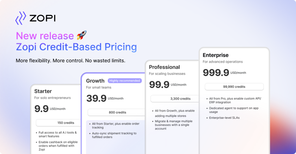Zopi’s New Credit-Based Pricing Model — Plan Details, Benefits & Optimization Tips - Zopi Help Desk